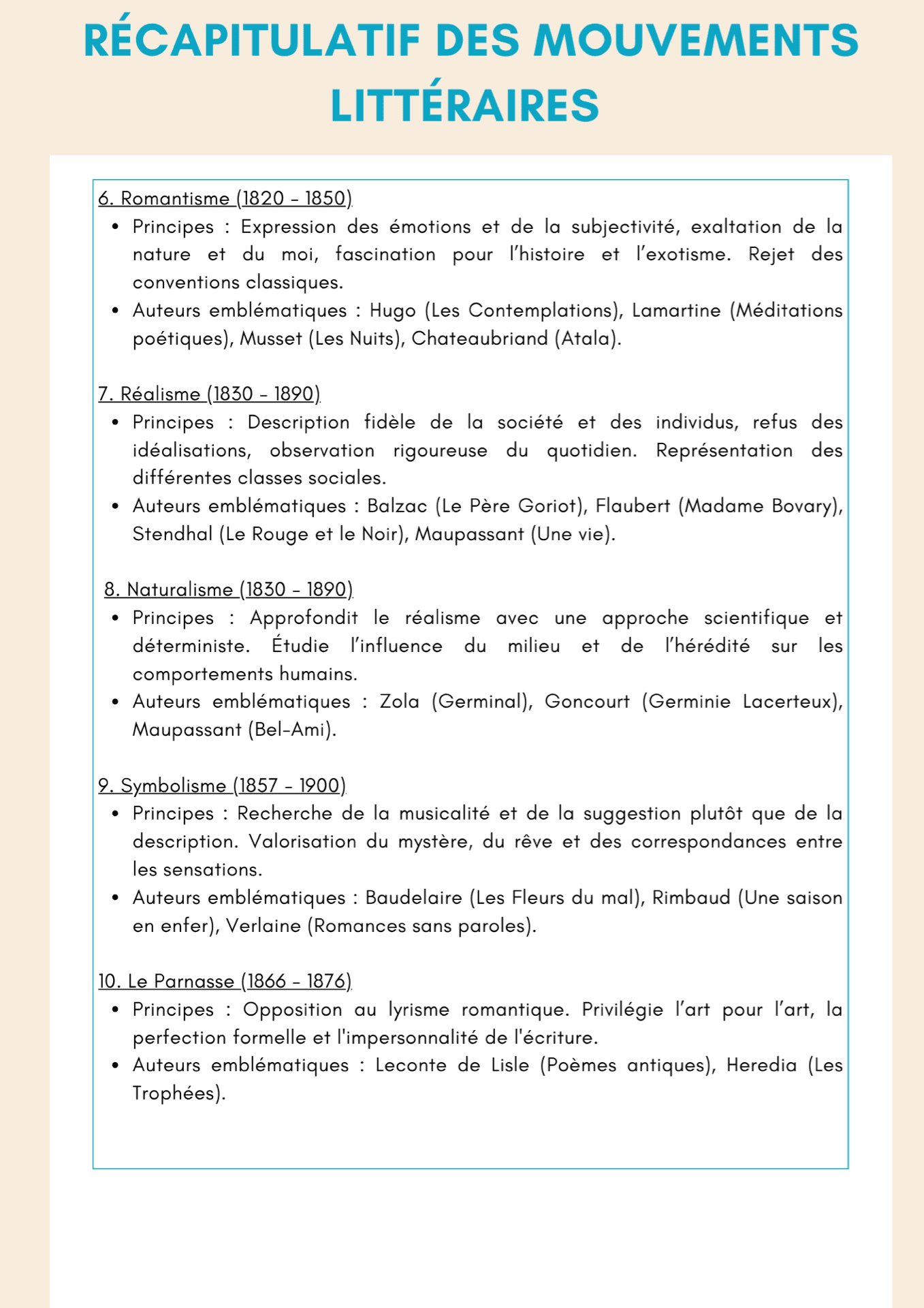 50 Fiches de Lecture Incontournables pour le CRPE | Résumés et Analyses ...